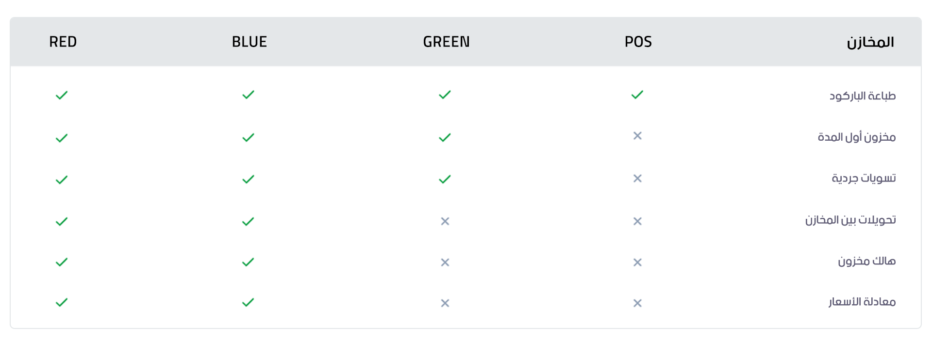 اسعار برامج الحسابات في مصر - DEXEF