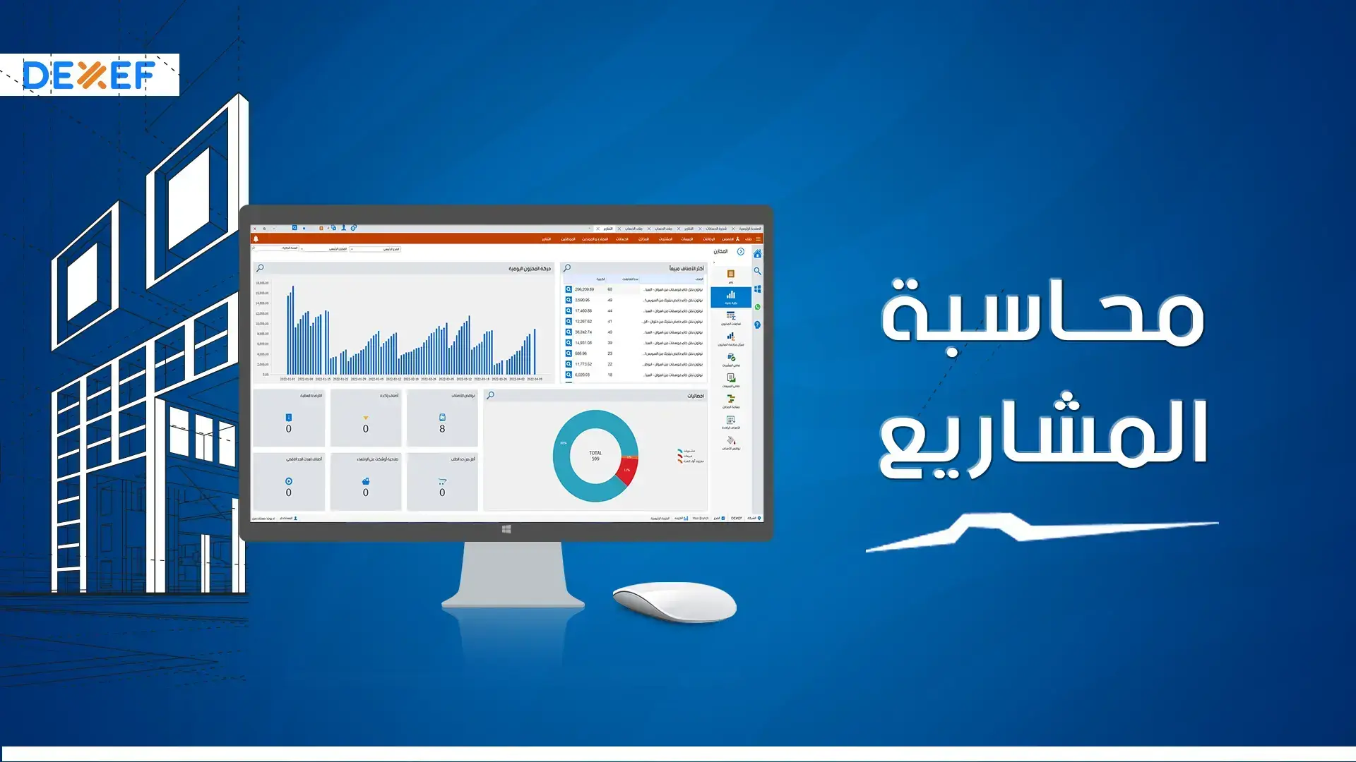محاسبة المشاريع: أفضل أداة لتحسين الربحية وتقليل المخاطر - DEXEF
