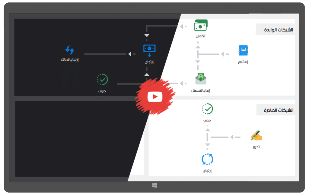 اداره البنوك والشيكات -برنامج دوره الشيكات || DEXEF ERP System